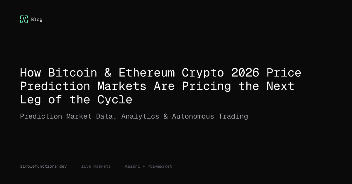 Bitcoin & Ethereum Crypto 2026 Price Prediction Markets: Scenarios ...