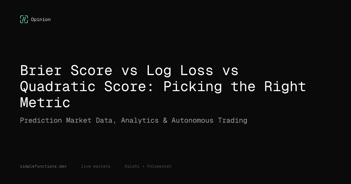 Brier Score vs Log Loss vs Quadratic Score: Picking the Right Metric ...